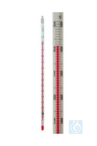 Thermometer Laboratory Apparatus